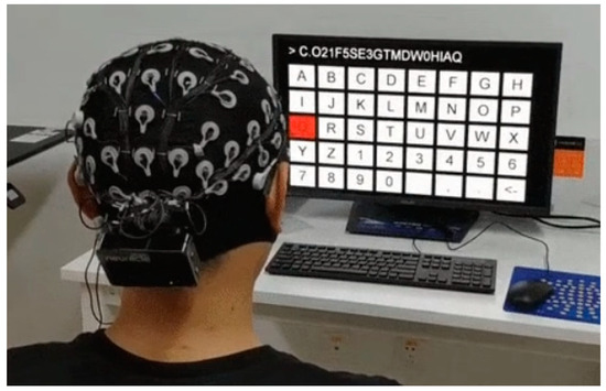 Decoding Algorithm of Motor Imagery Electroencephalogram Signal Based ...