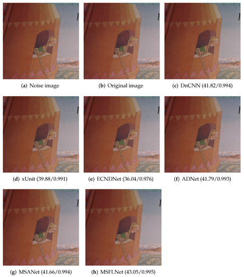 Sensors Free Full Text Multi Scale Feature Learning Convolutional Neural Network For Image 8498