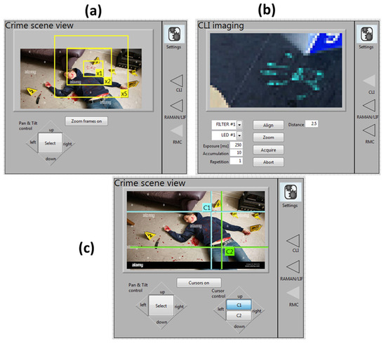 Crime Light Imaging (CLI): A Novel Sensor for Stand-Off Detection and ...