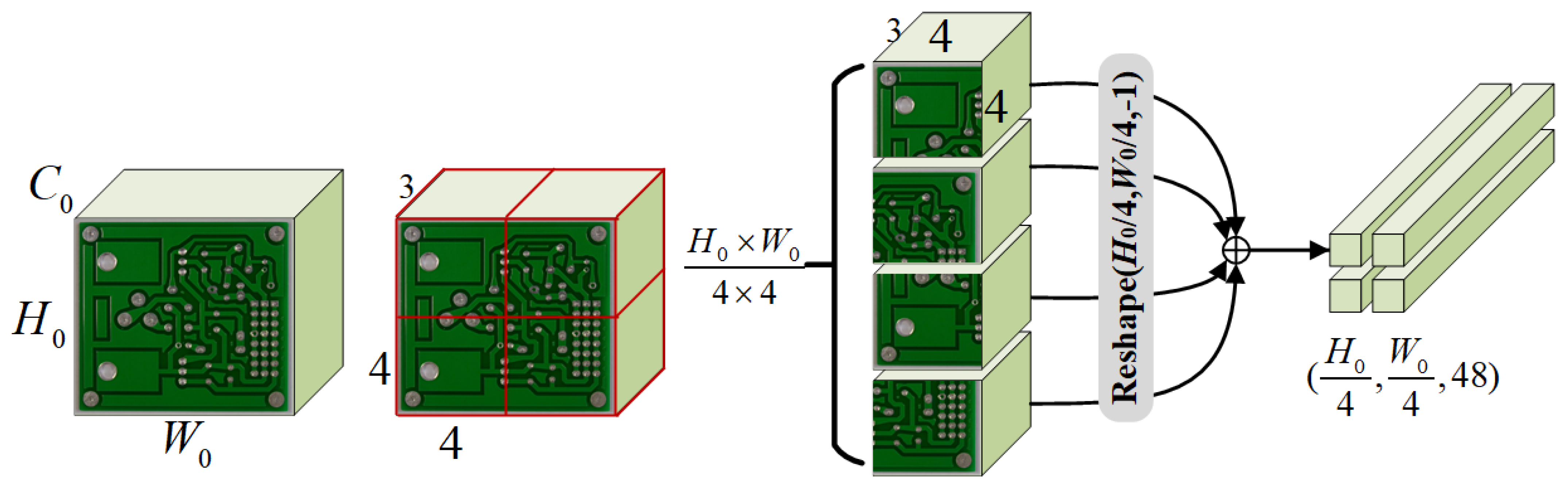 PCB Defect Detection via Local Detail and Global Dependency Information