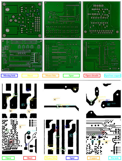 PCB Defect Detection via Local Detail and Global Dependency Information