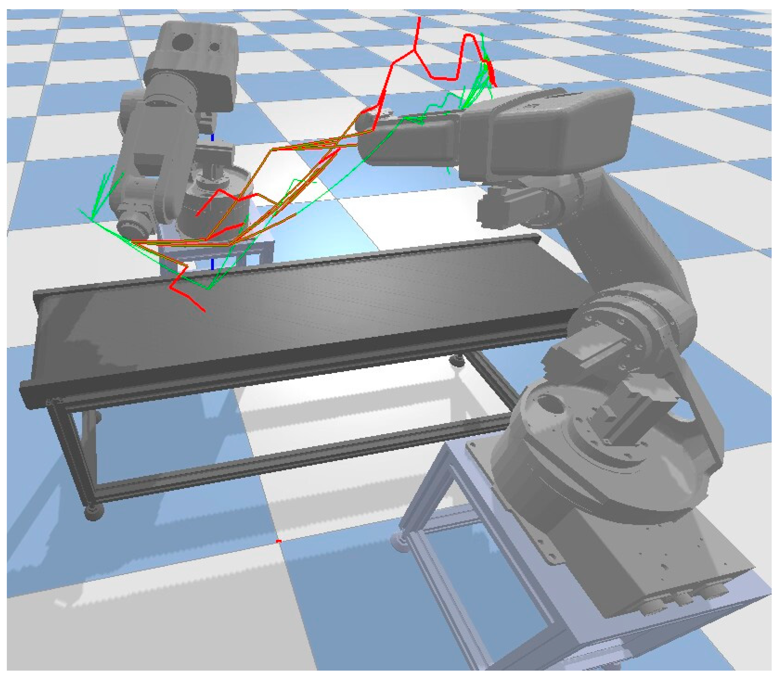 Cooperative Dynamic Motion Planning for Dual Manipulator Arms Based on ...
