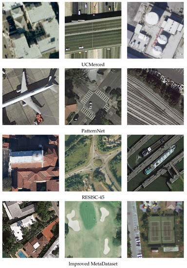 Anthropogenic Object Localization: Evaluation of Broad-Area High ...