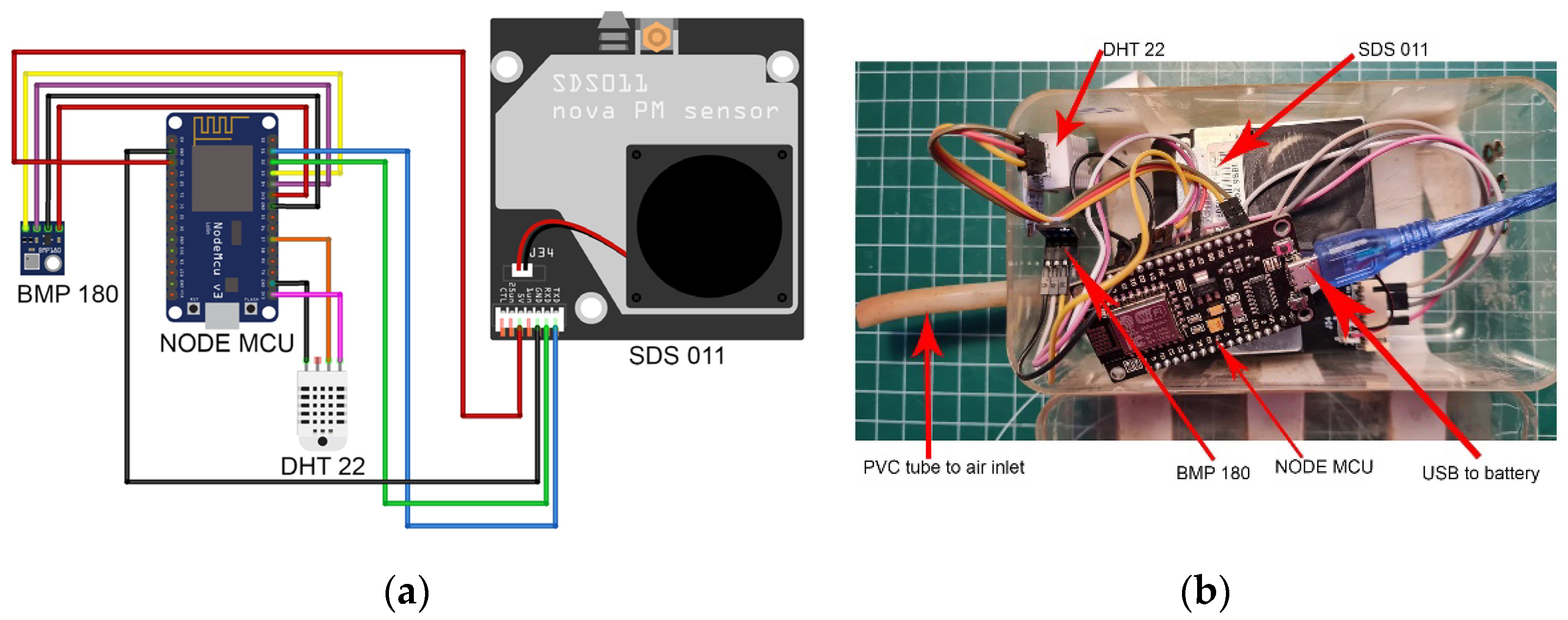 Long-Term Analysis of Aerosol Concentrations Using a Low-Cost Sensor ...