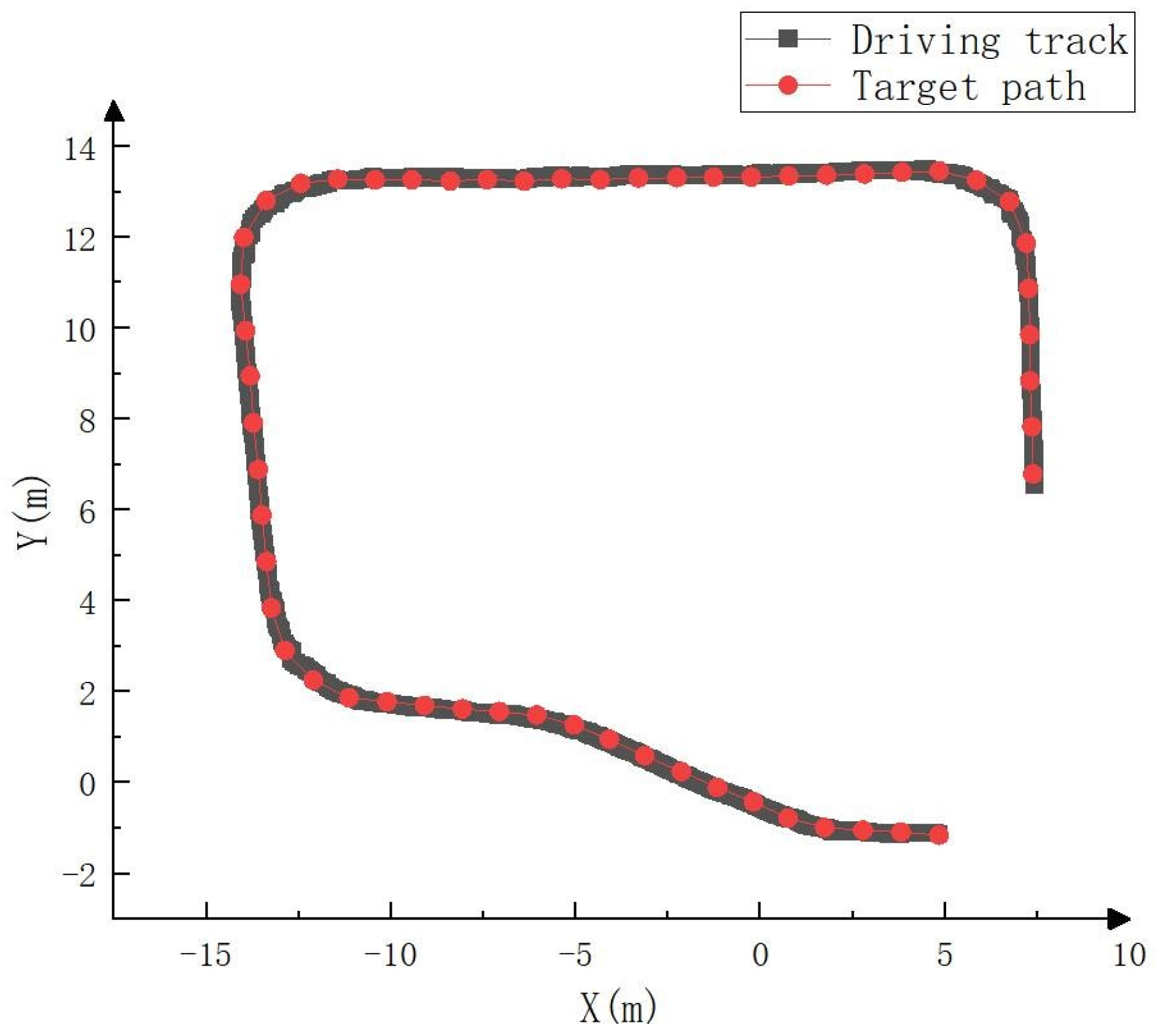 A Pure Electric Driverless Crawler Construction Machinery Walking ...