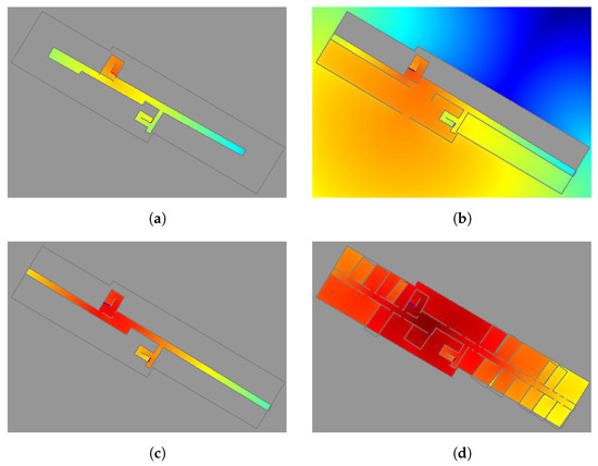 Sensors | Free Full-Text | 3D Visual Reconstruction as Prior ...