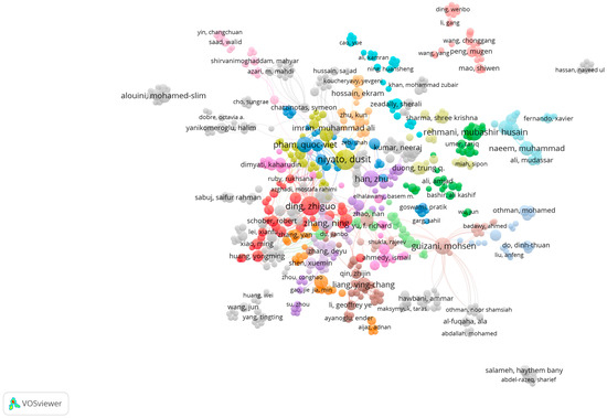 Spectrum Sensing, Clustering Algorithms, and Energy-Harvesting Technology for Cognitive-Radio ...