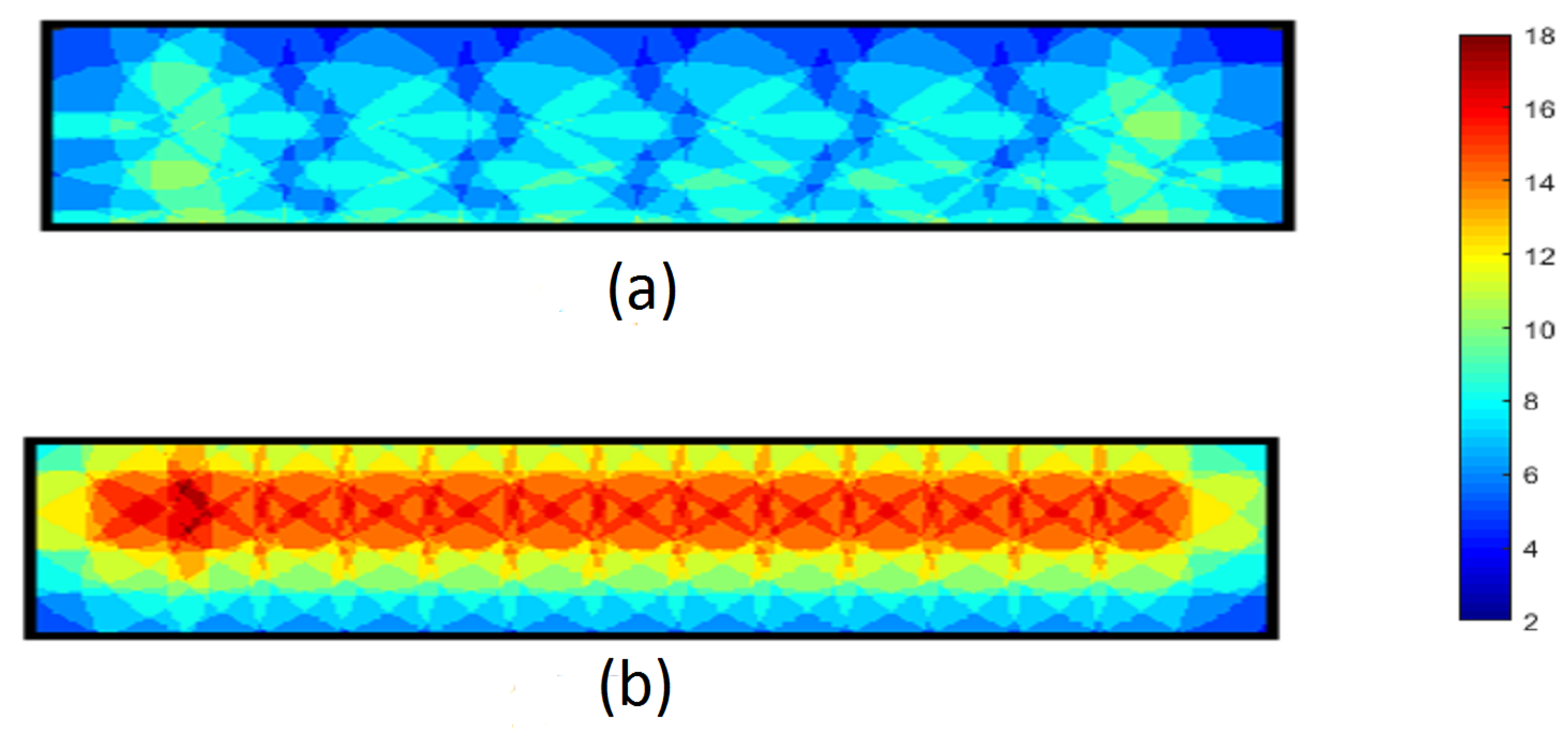 Nearest Neighbour Node Deployment Algorithm For Mobile Sensor Networks