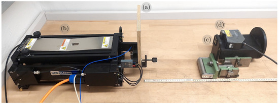 Characterization Of The Iphone Lidar Based Sensing System For Vibration Measurement And Modal