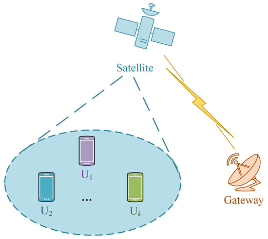Constrained DRL for Energy Efficiency Optimization in RSMA-Based ...