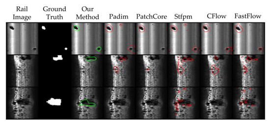 FS-RSDD: Few-Shot Rail Surface Defect Detection with Prototype Learning