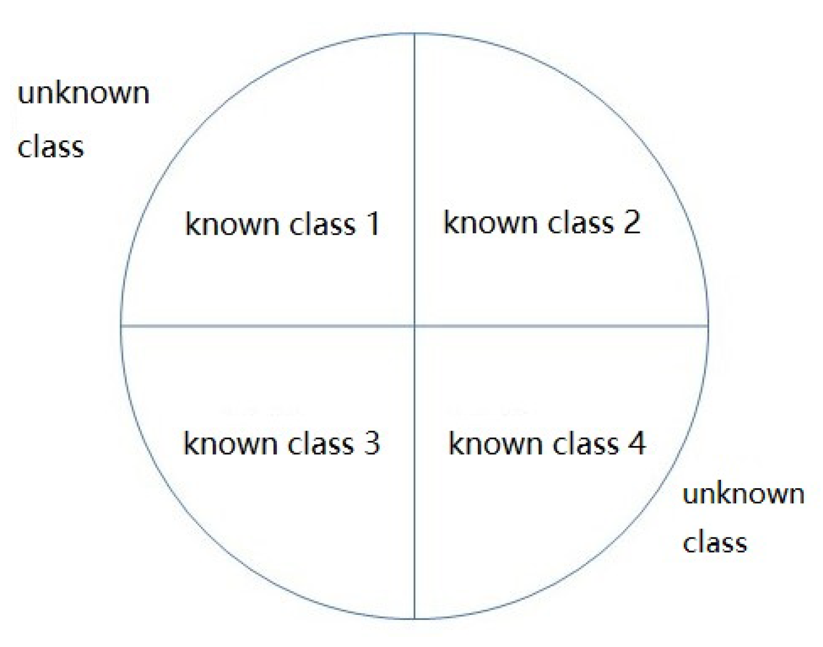 Improved Deep Residual Shrinkage Network For Intelligent Interference Recognition With Unknown