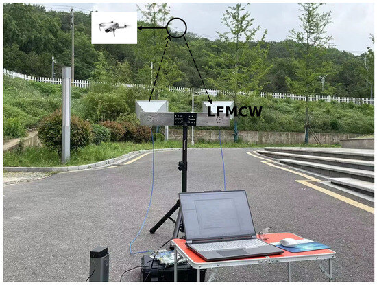 Micro Doppler Signature Detection And Recognition Of Uavs Based On Omp Algorithm