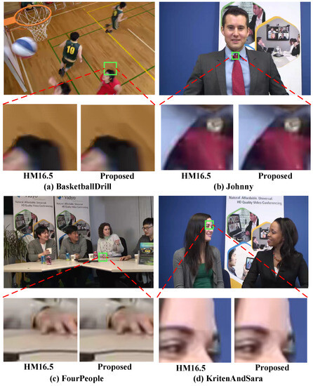 Fast CU Partition Algorithm for Intra Frame Coding Based on Joint Texture Classification and CNN