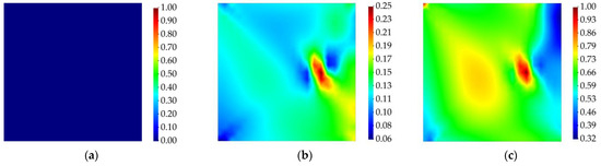 Delamination Detection and Localization in Vibrating Composite Plates ...