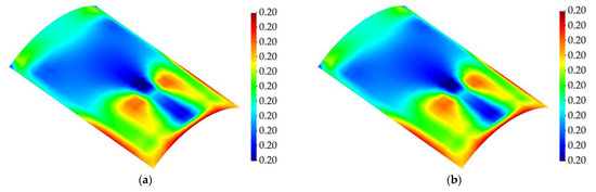 Delamination Detection and Localization in Vibrating Composite Plates ...