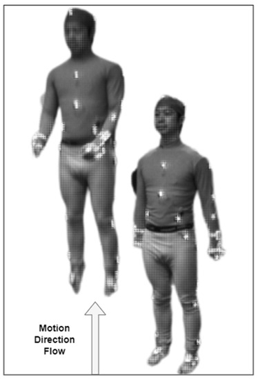 Intelligent ADL Recognition via IoT-Based Multimodal Deep Learning ...