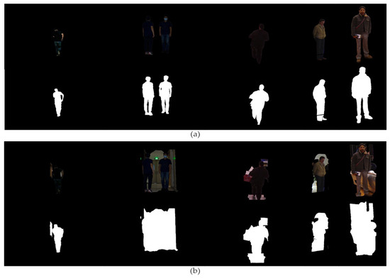 An H-GrabCut Image Segmentation Algorithm for Indoor Pedestrian ...