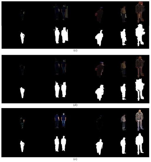 Sensors Free Full Text An H Grabcut Image Segmentation Algorithm For Indoor Pedestrian