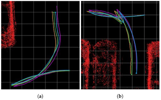 Accurate Visual Simultaneous Localization and Mapping (SLAM) against ...