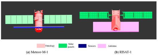 An ISAR Image Component Recognition Method Based on Semantic Segmentation and Mask Matching