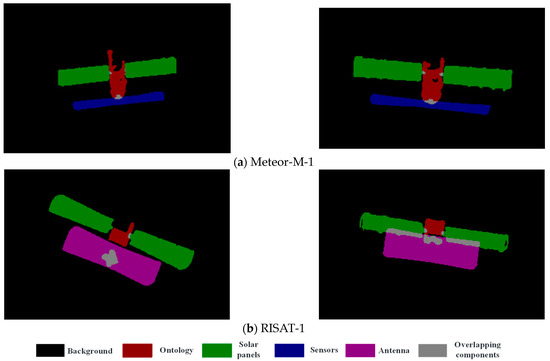 An ISAR Image Component Recognition Method Based on Semantic ...