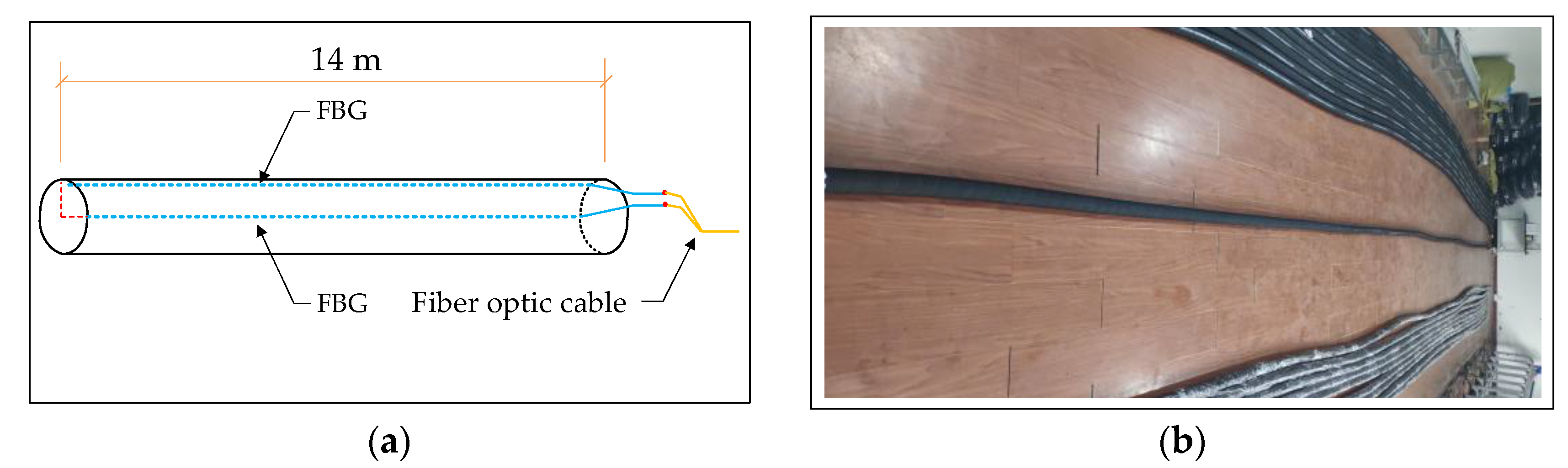 Research on the Three-Machines Perception System and Information Fusion ...