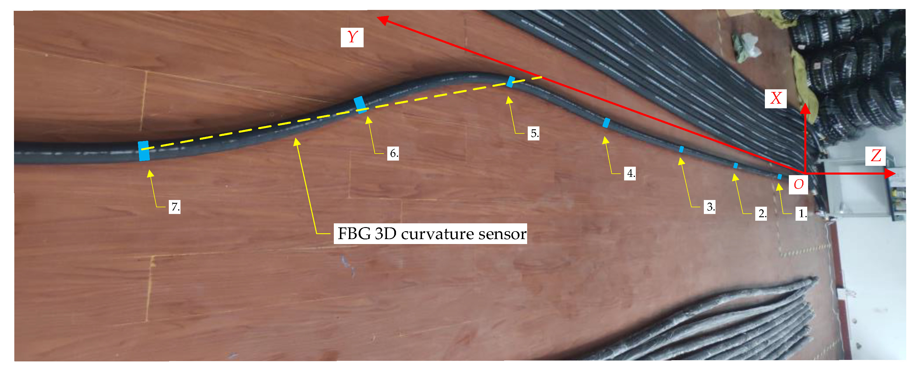 Research on the Three-Machines Perception System and Information Fusion ...