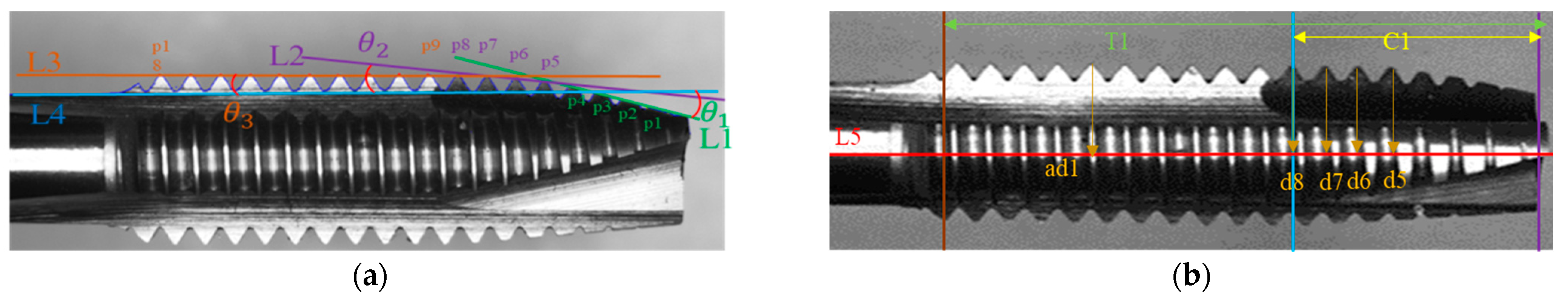 Intelligent Tapping Machine: Tap Geometry Inspection