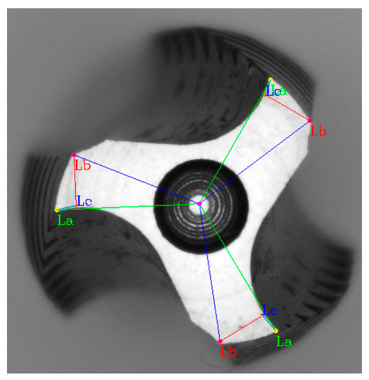 Sensors | Free Full-Text | Intelligent Tapping Machine: Tap Geometry ...