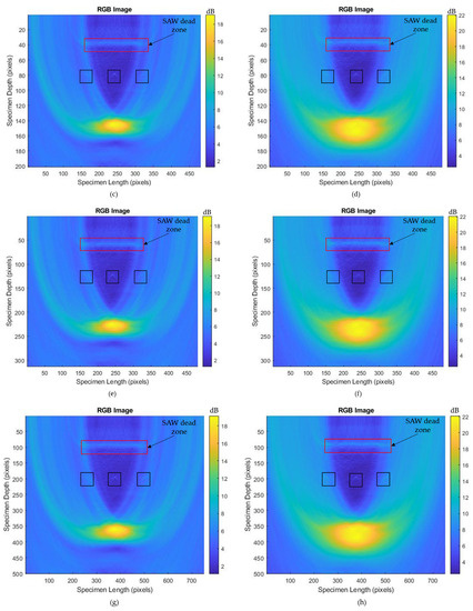 Adapting the Time-Domain Synthetic Aperture Focusing Technique (T-SAFT ...