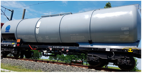 Experimental Study of Wheel-to-Rail Interaction Using Acceleration ...