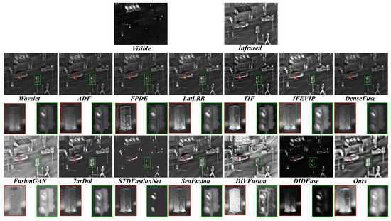Sensors | Free Full-Text | ECFuse: Edge-Consistent and Correlation-Driven Fusion Framework for ...
