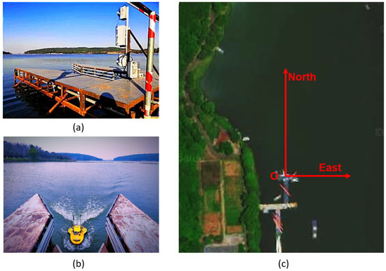 An Improved Genetic Algorithm for the Recovery System of USVs Based on ...