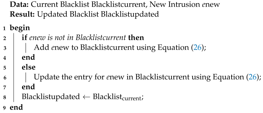Secure and Privacy-Preserving Intrusion Detection and Prevention in the ...