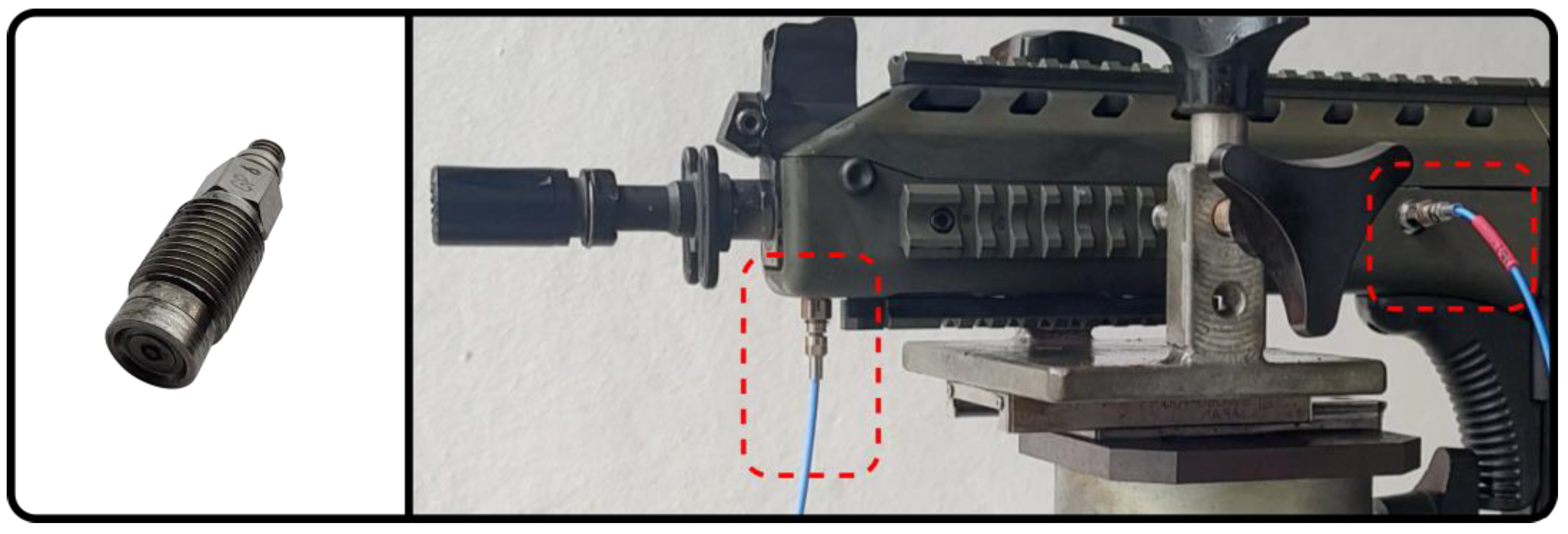 Modeling of Ammunition Dynamic Pressure Measurement Chain in Ballistic ...