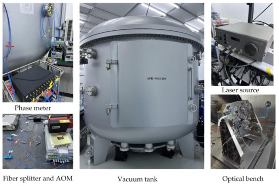 Using DWS Optical Readout to Improve the Sensitivity of Torsion Pendulum