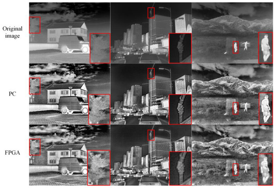 Sensors | Free Full-Text | Multi-Scale FPGA-Based Infrared Image Enhancement by Using RGF and CLAHE