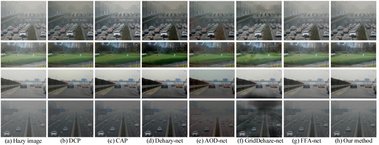 Multi-Scale Attention Feature Enhancement Network for Single Image Dehazing