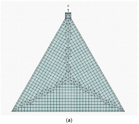 Triangular Sierpinski Microwave Band-Stop Resonators for K-Band Filtering