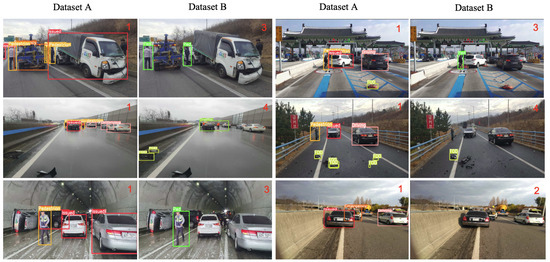 Special Traffic Event Detection: Framework, Dataset Generation, and Deep Neural Network Perspectives