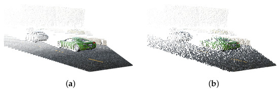 GPU Rasterization-Based 3D LiDAR Simulation for Deep Learning