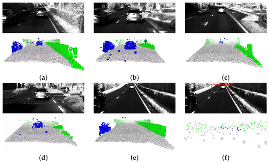 GPU Rasterization-Based 3D LiDAR Simulation for Deep Learning