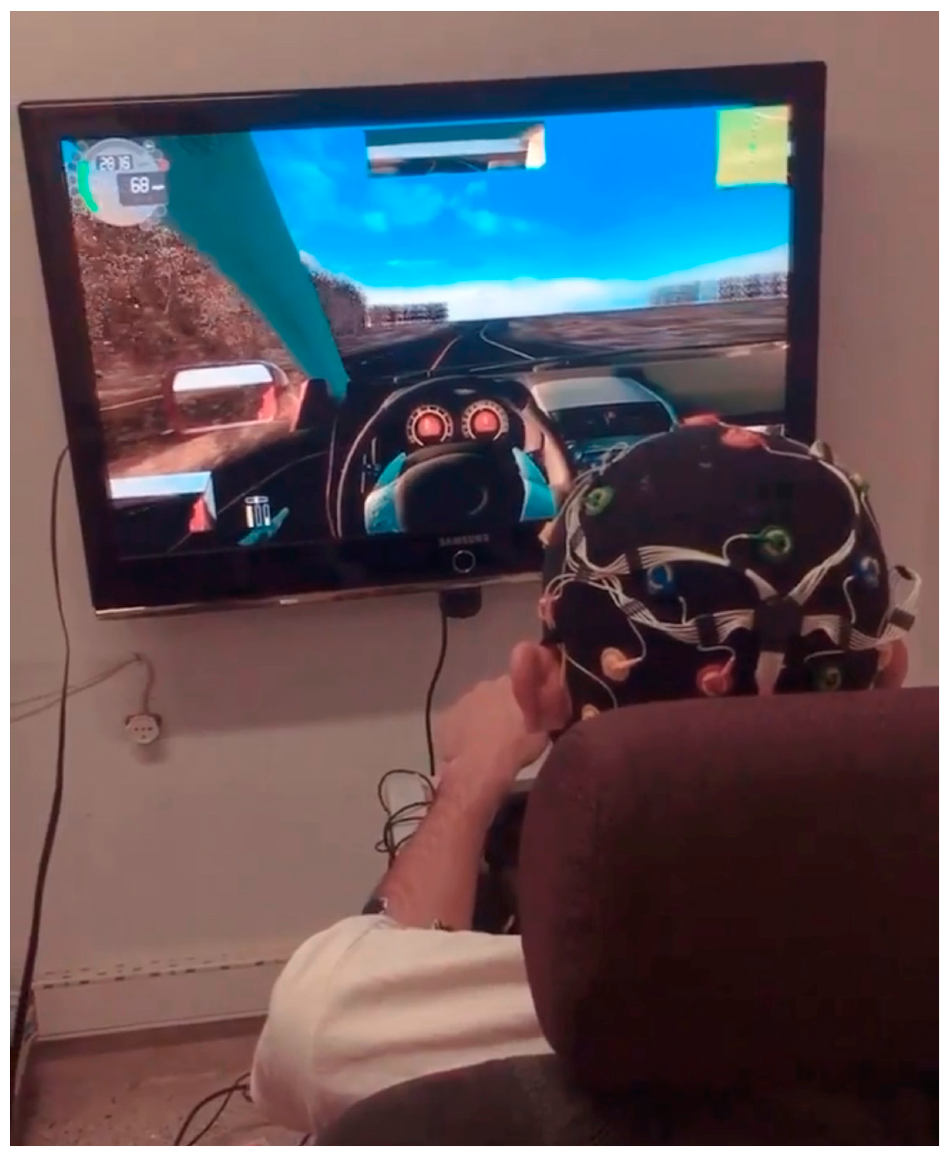 Sensors | Free Full-Text | Deep Learning for Detecting Multi-Level Driver Fatigue Using ...