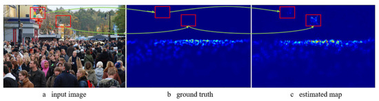 Foreground Segmentation-Based Density Grading Networks for Crowd Counting