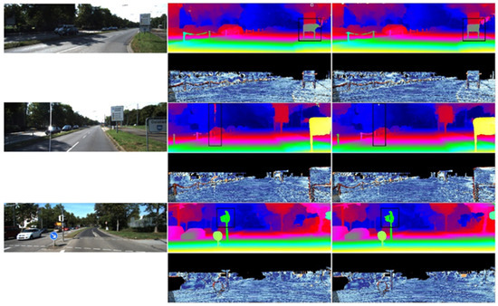 Sensors | Free Full-Text | An Image Stereo Matching Algorithm with ...