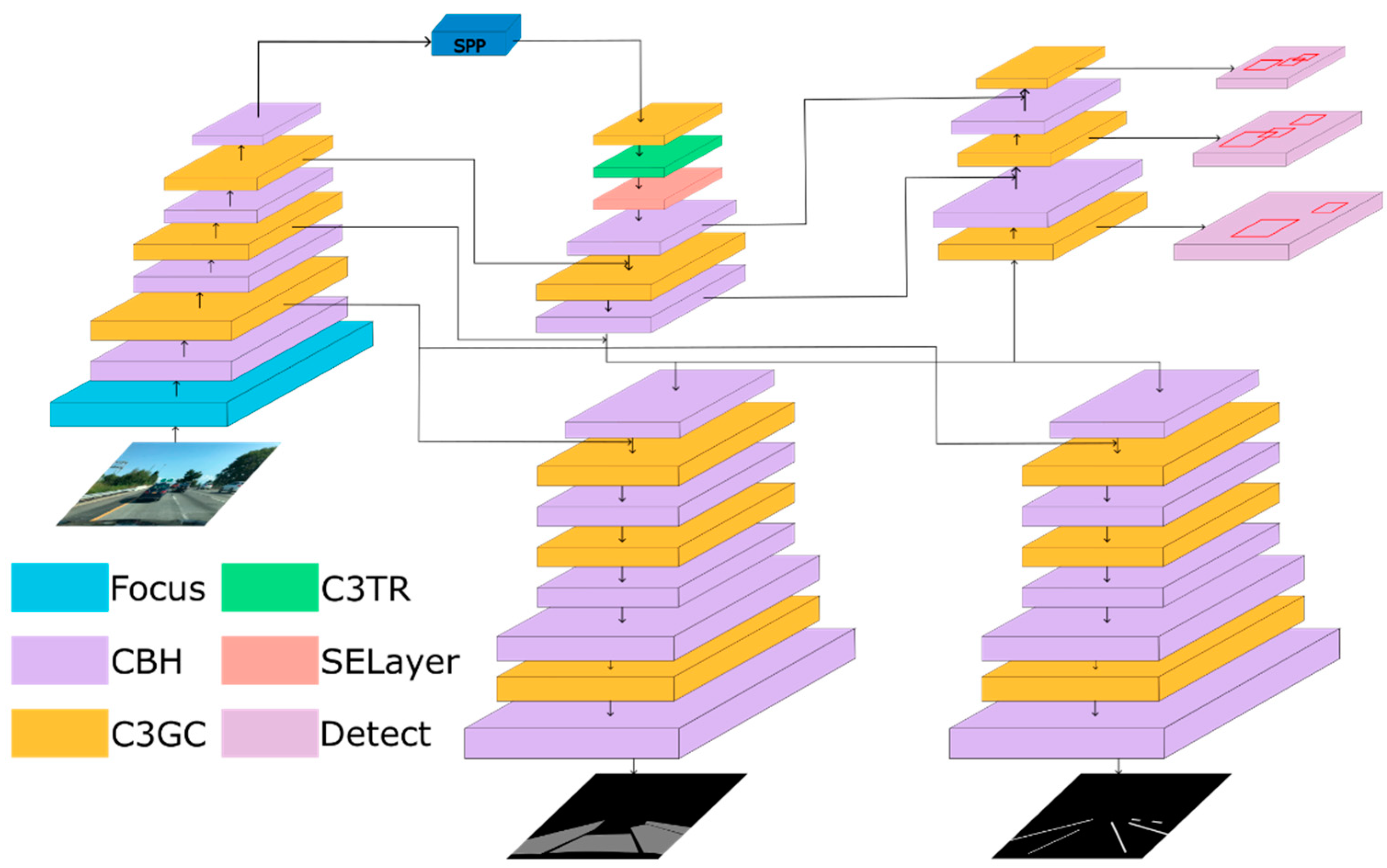 A Multi-Task Road Feature Extraction Network with Grouped Convolution and Attention Mechanisms