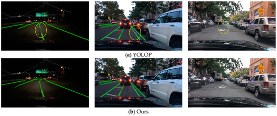 A Multi-Task Road Feature Extraction Network with Grouped Convolution ...