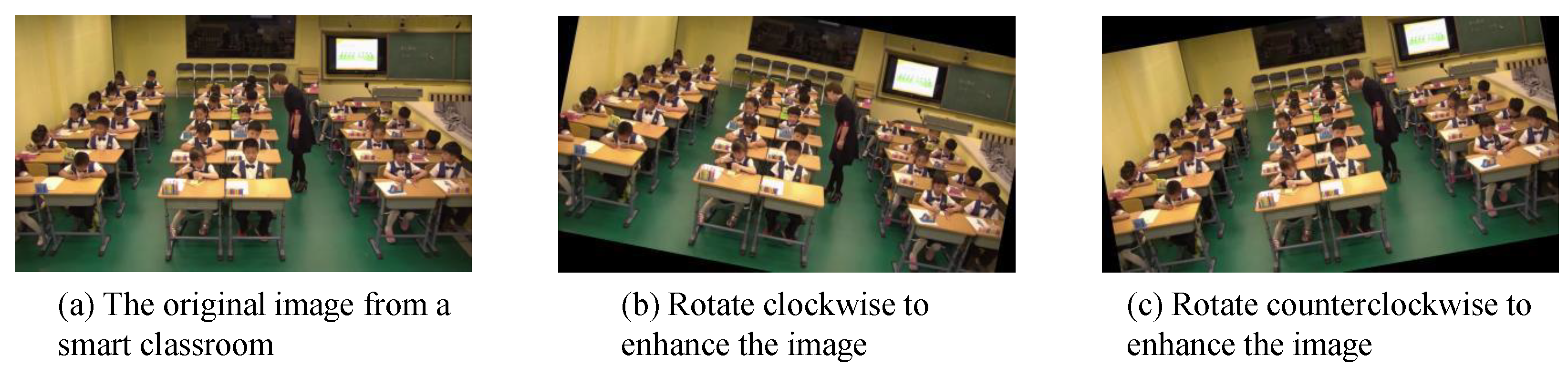 Student Learning Behavior Recognition Incorporating Data Augmentation with Learning Feature ...