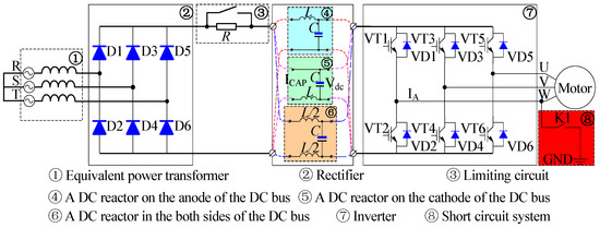 Study of the Protection and Energy Transmission Modes of One Phase ...